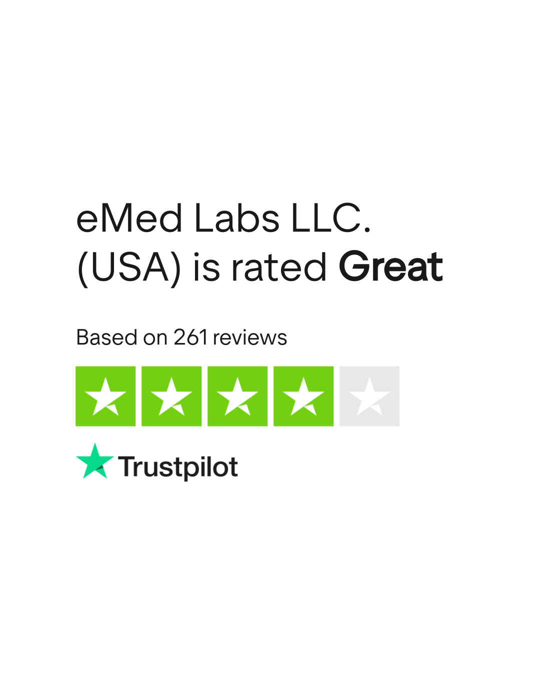 eMed Labs LLC. (USA) Reviews | Read Customer Service Reviews of emed.com