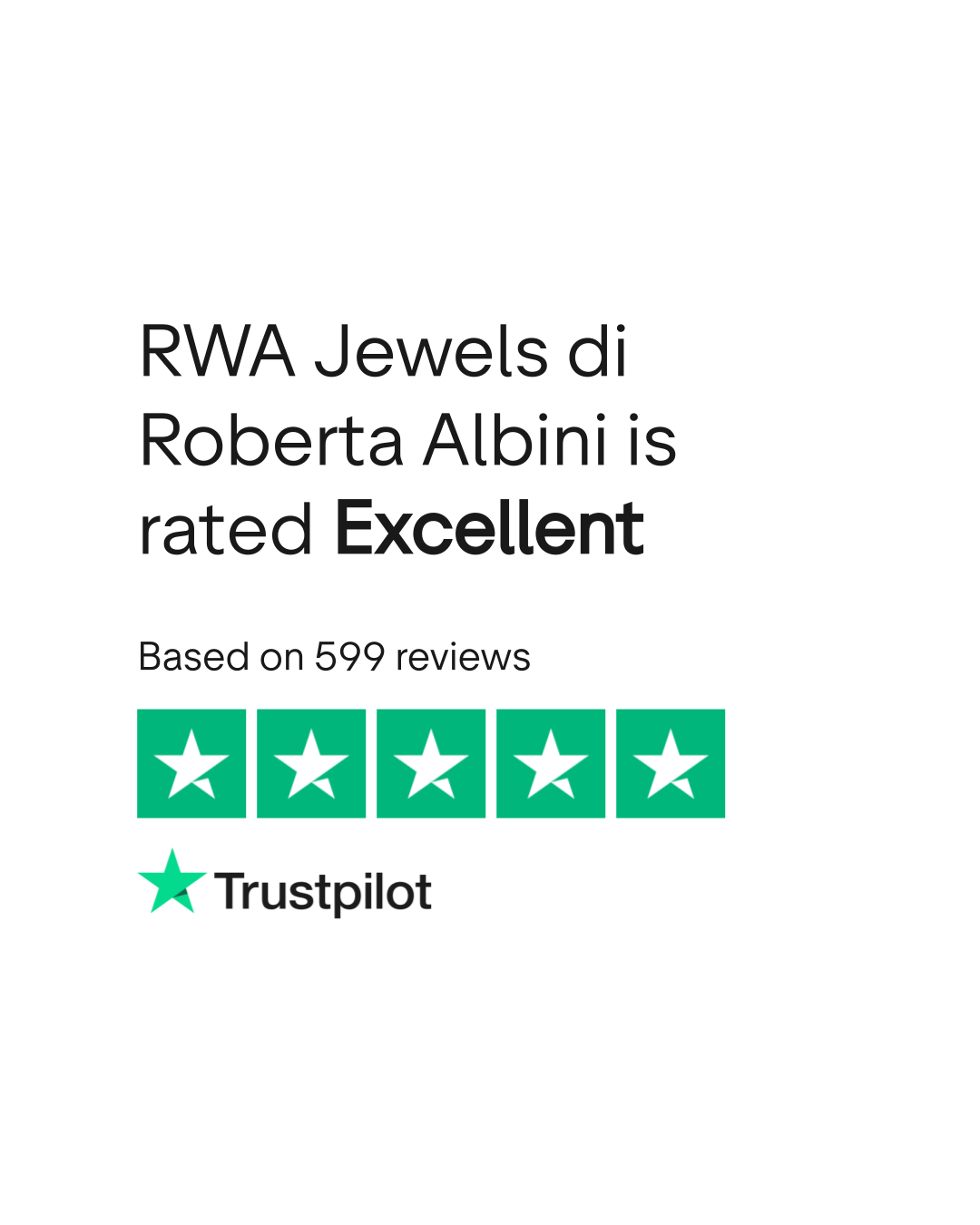 RWA Jewels di Roberta Albini Reviews | Read Customer Service Reviews of ...