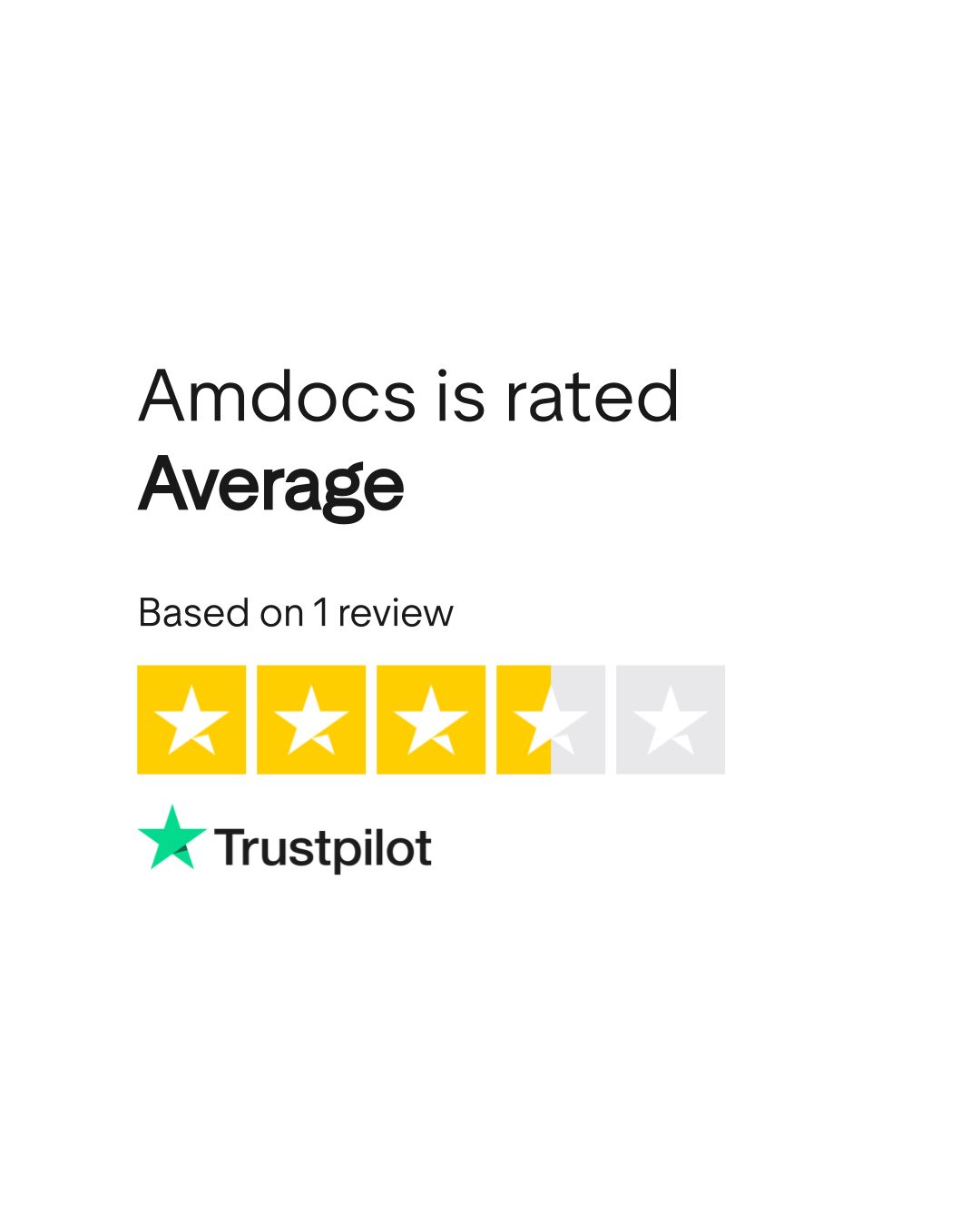 Amdocs Reviews | Read Customer Service Reviews of amdocs.com
