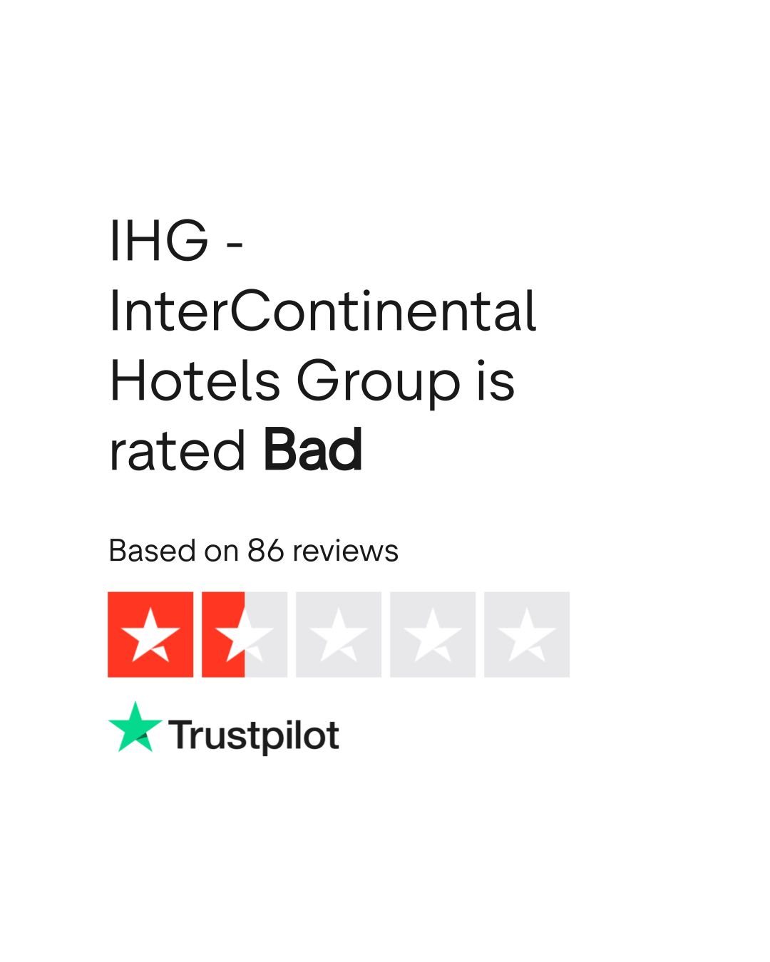 IHG - InterContinental Hotels Group Reviews | Read Customer Service ...