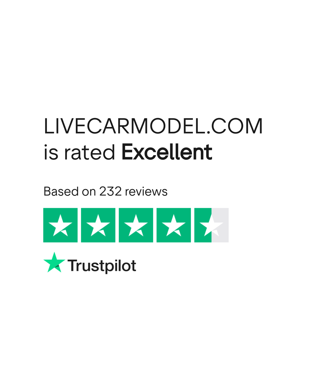 LIVECARMODEL.COM Reviews | Read Customer Service Reviews of ...