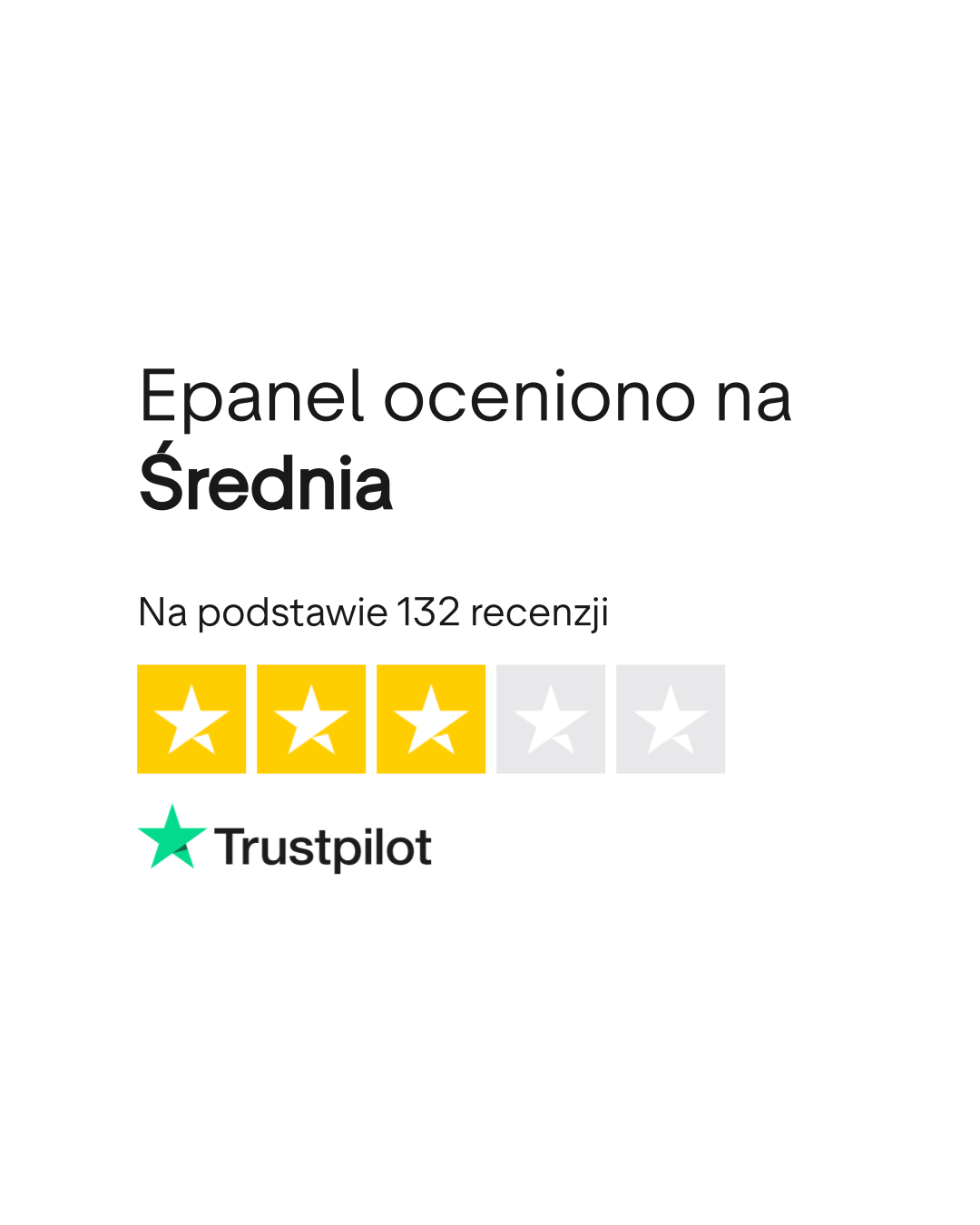 Epanel Recenzje | Czytaj recenzje klientów na temat epanel.pl