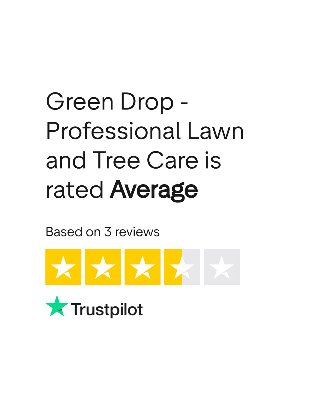 Green Drop - Professional Lawn and Tree Care Reviews | Read Customer ...