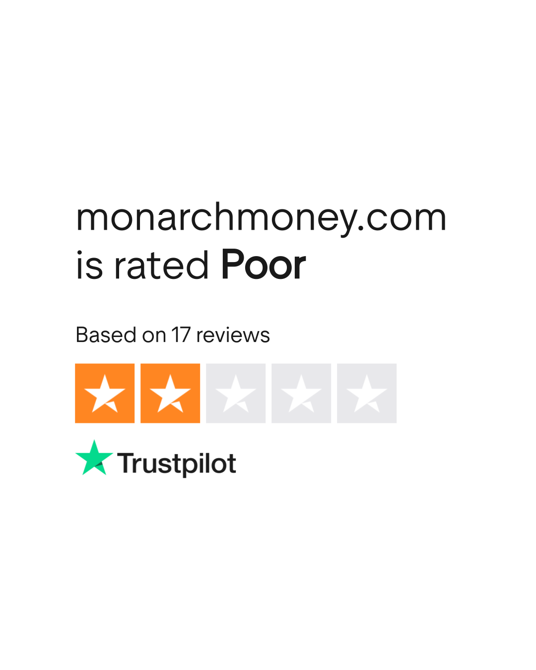 monarchmoney.com Reviews | Read Customer Service Reviews of www ...