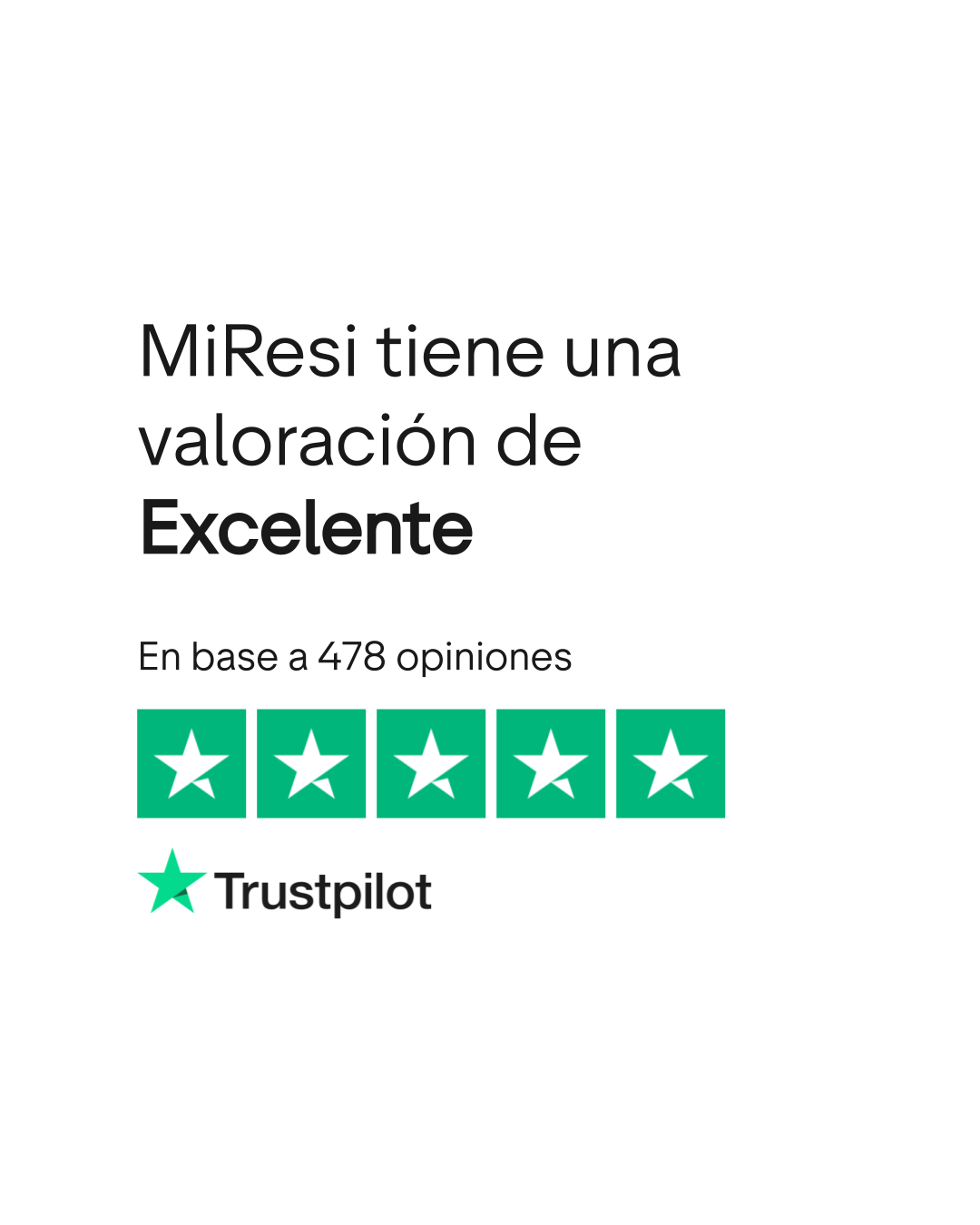 Opiniones sobre MiResi | Lee las opiniones sobre el servicio de miresi.es