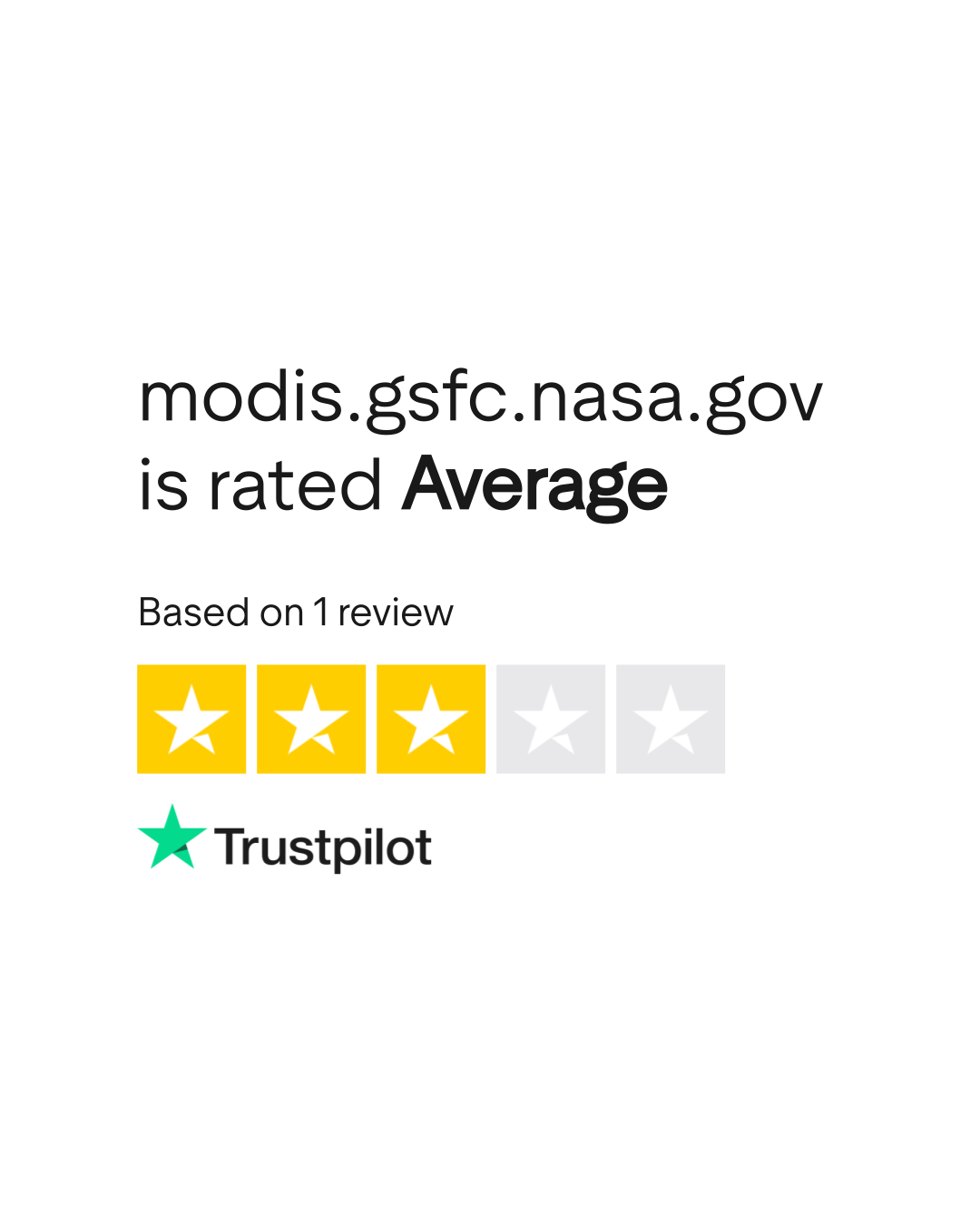 modis.gsfc.nasa.gov Reviews | Read Customer Service Reviews of modis ...