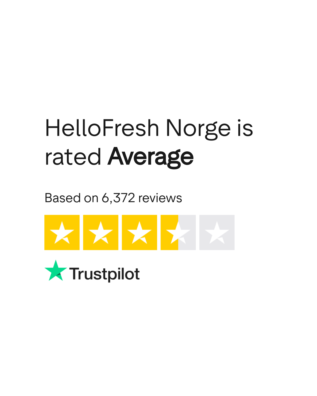 HelloFresh Norge Reviews | Read Customer Service Reviews of hellofresh.no