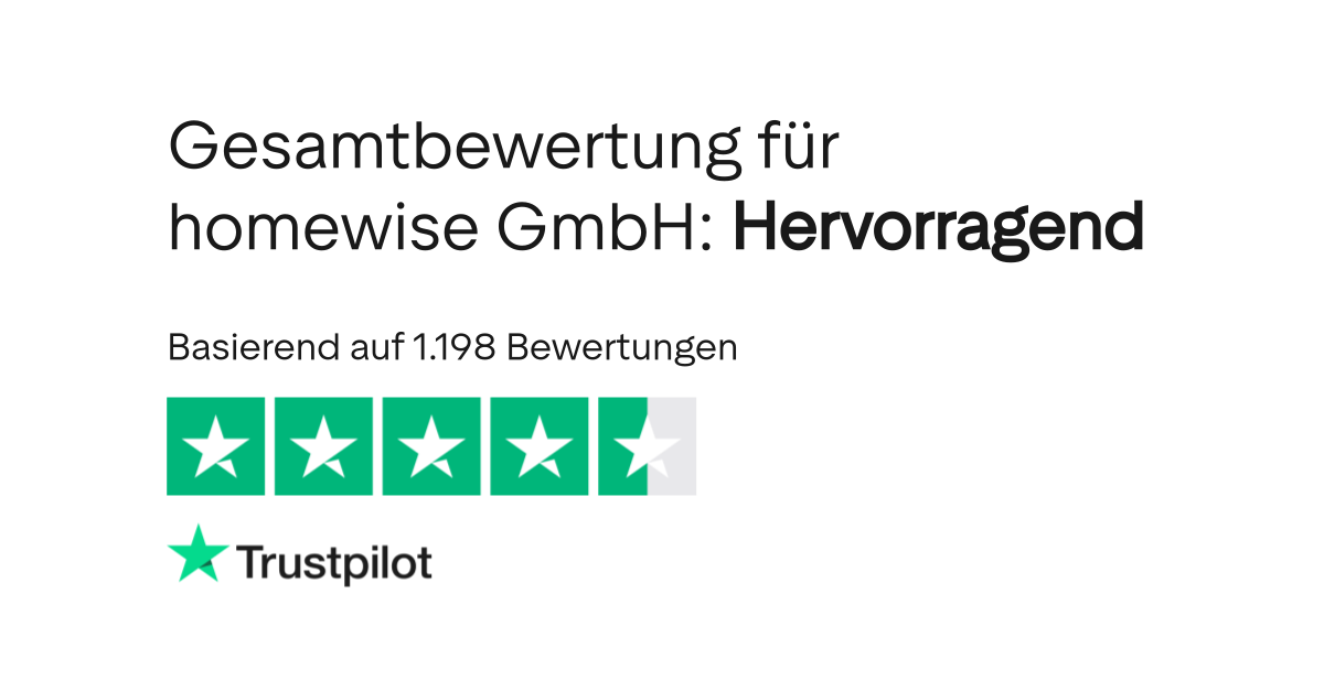 Bewertungen zu homewise | Lesen Sie Kundenbewertungen zu homewise.de