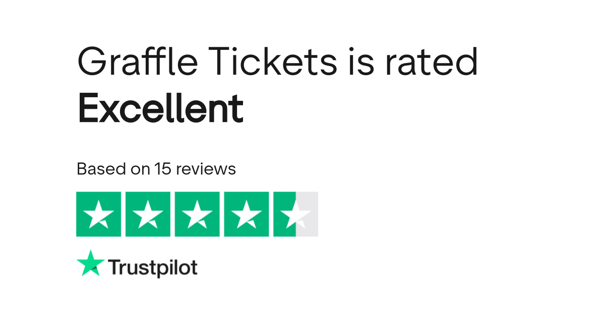 Graffle Tickets Reviews | Read Customer Service Reviews of ...