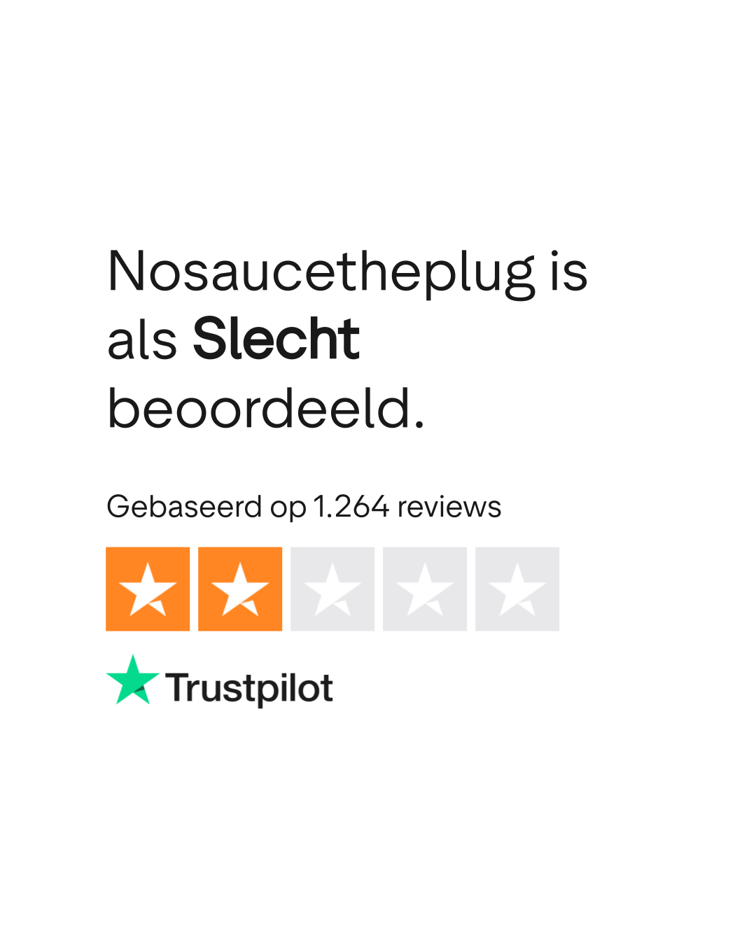 Nosaucetheplug reviews | Bekijk consumentenreviews over nosaucetheplug.com