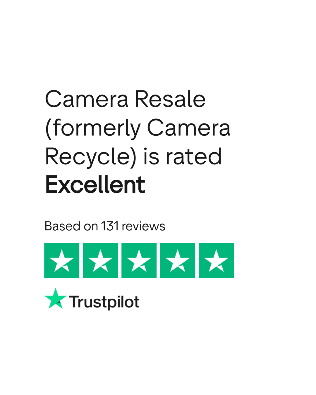 Camera Recycle Ltd. Reviews | Read Customer Service Reviews of ...