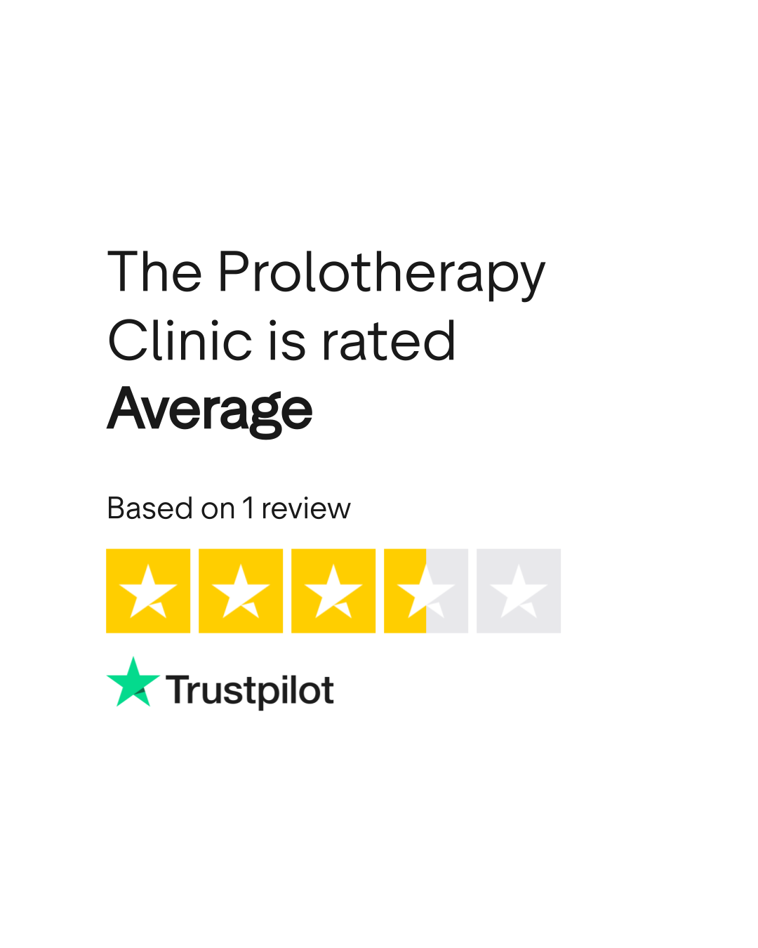 The Prolotherapy Clinic Reviews | Read Customer Service Reviews of ...