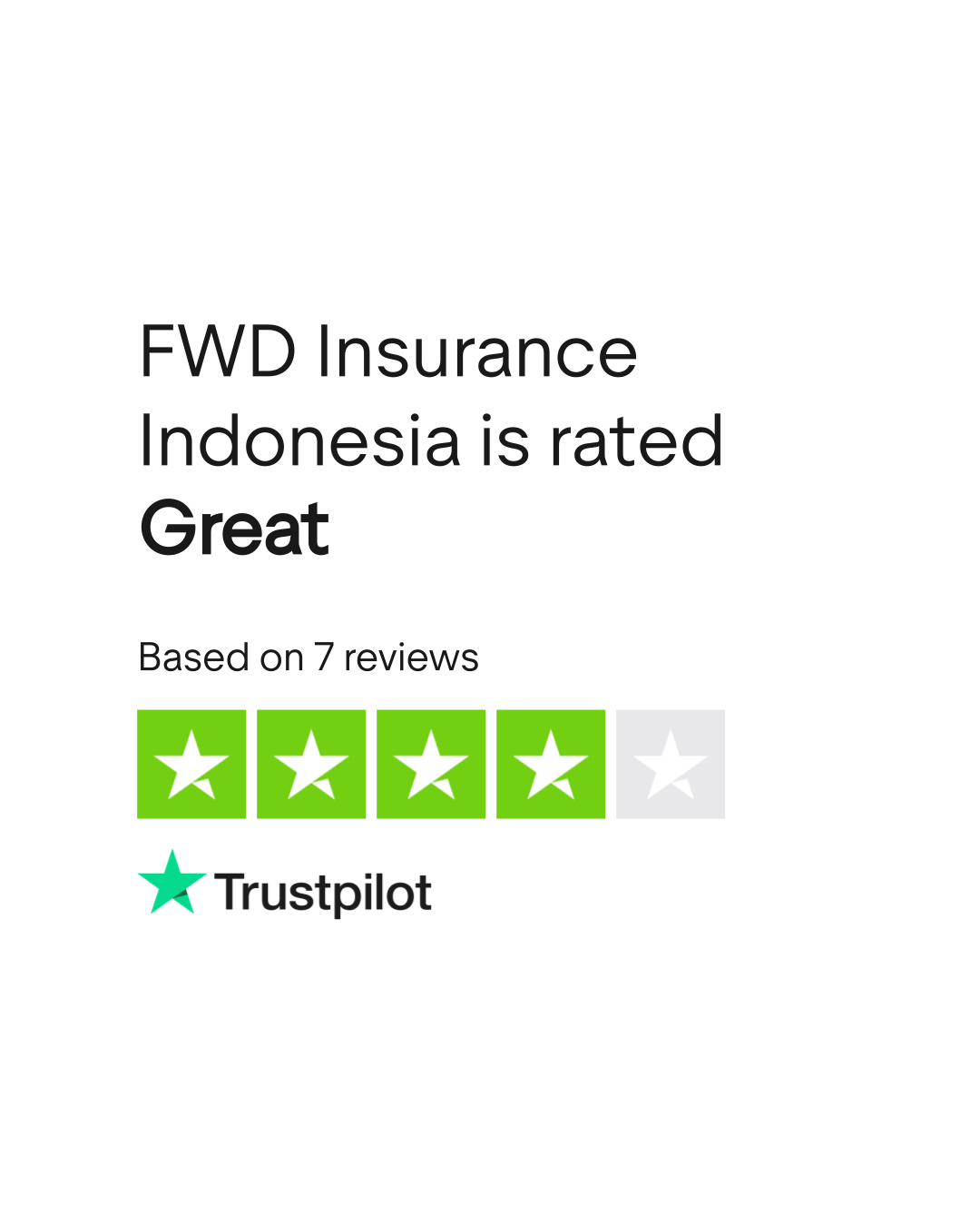 FWD Insurance Indonesia Reviews | Read Customer Service Reviews of fwd ...