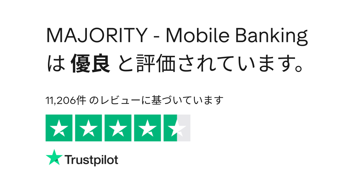 MAJORITY - Mobile Banking のレビュー| majority.com についてカスタマーサービスのレビューをご覧ください
