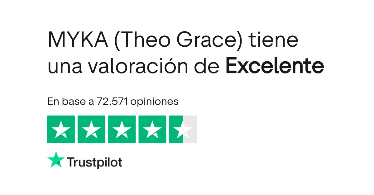 Opiniones sobre MYKA | Lee las opiniones sobre el servicio de myka.com