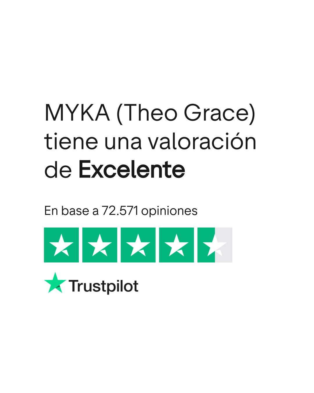 Opiniones sobre MYKA (Theo Grace) | Lee las opiniones sobre el servicio ...