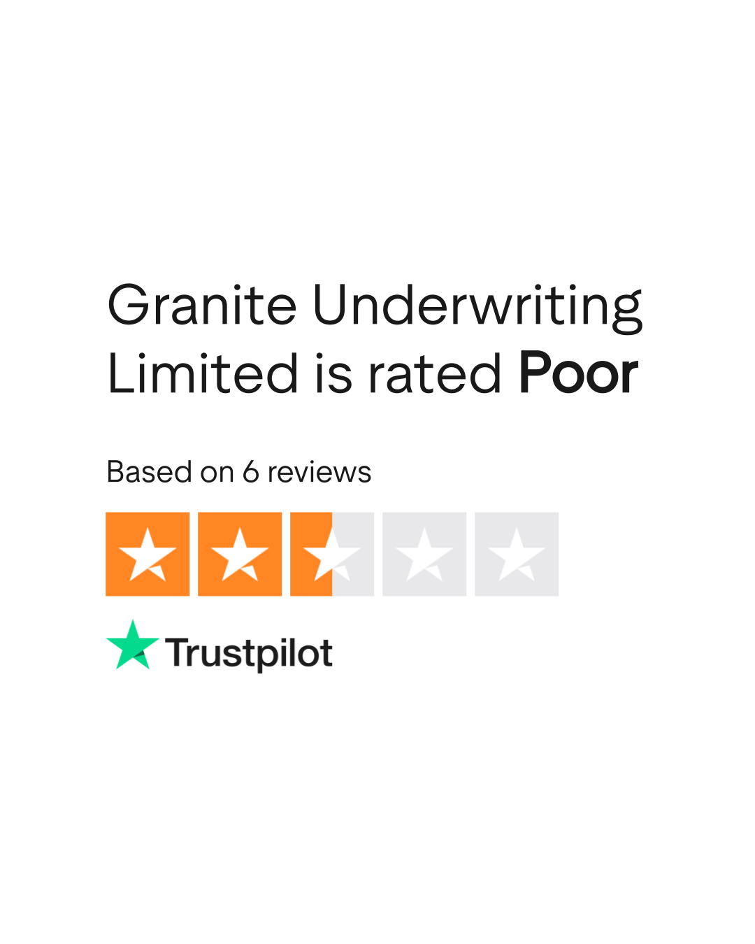 Granite Underwriting Limited Reviews | Read Customer Service Reviews of ...