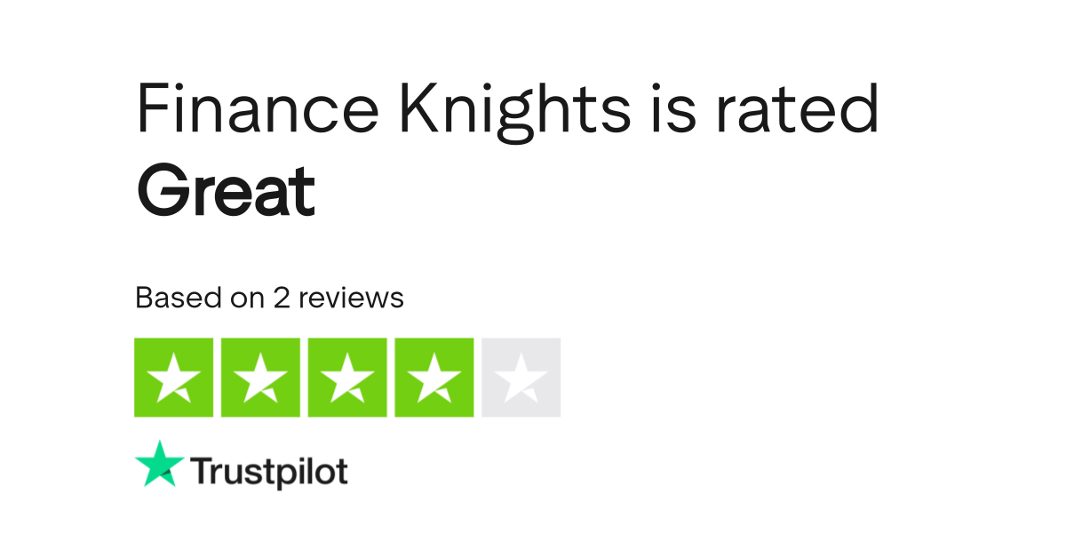 Finance Knights Reviews | Read Customer Service Reviews of ...