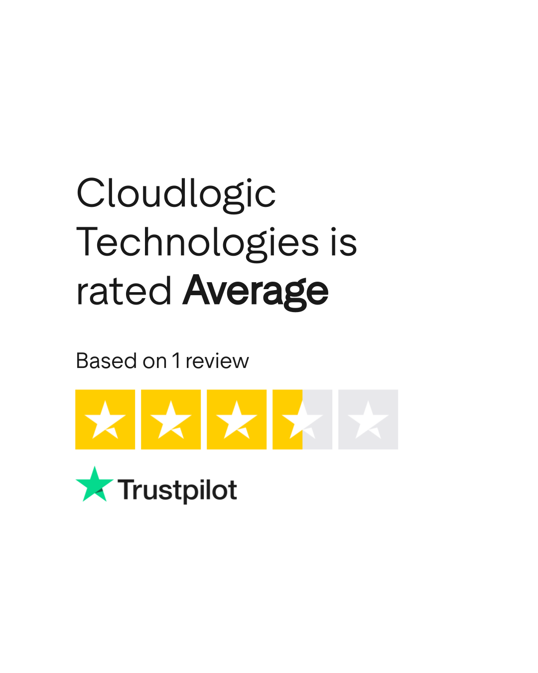 Cloudlogic Technologies Reviews | Read Customer Service Reviews of cloudlogic.tech