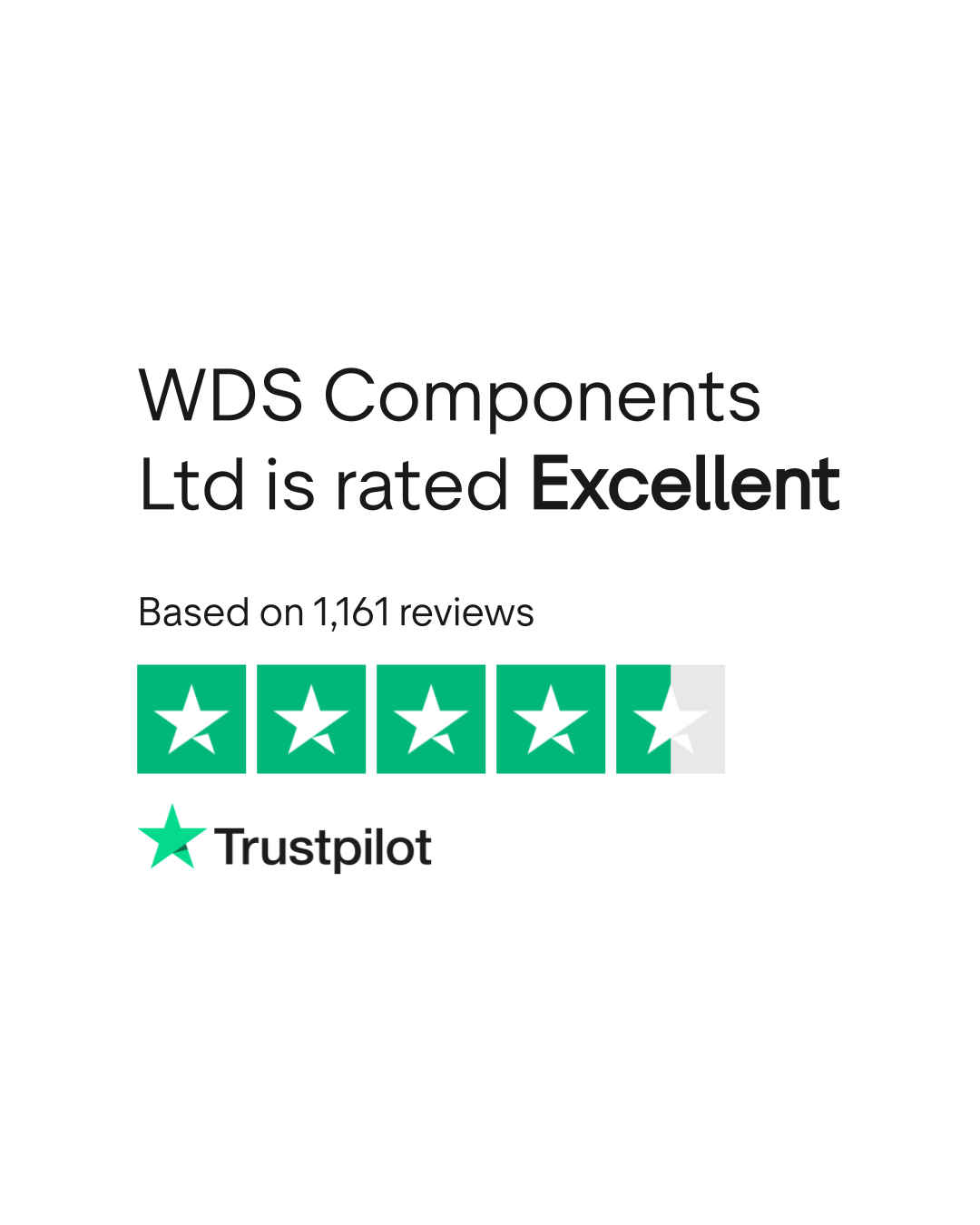 WDS Components Ltd Reviews | Read Customer Service Reviews of www ...