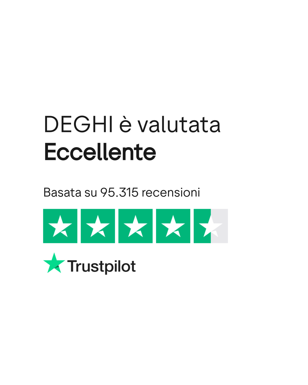 DEGHI | Leggi le recensioni dei servizi di deghi.it | 2 di 4,254