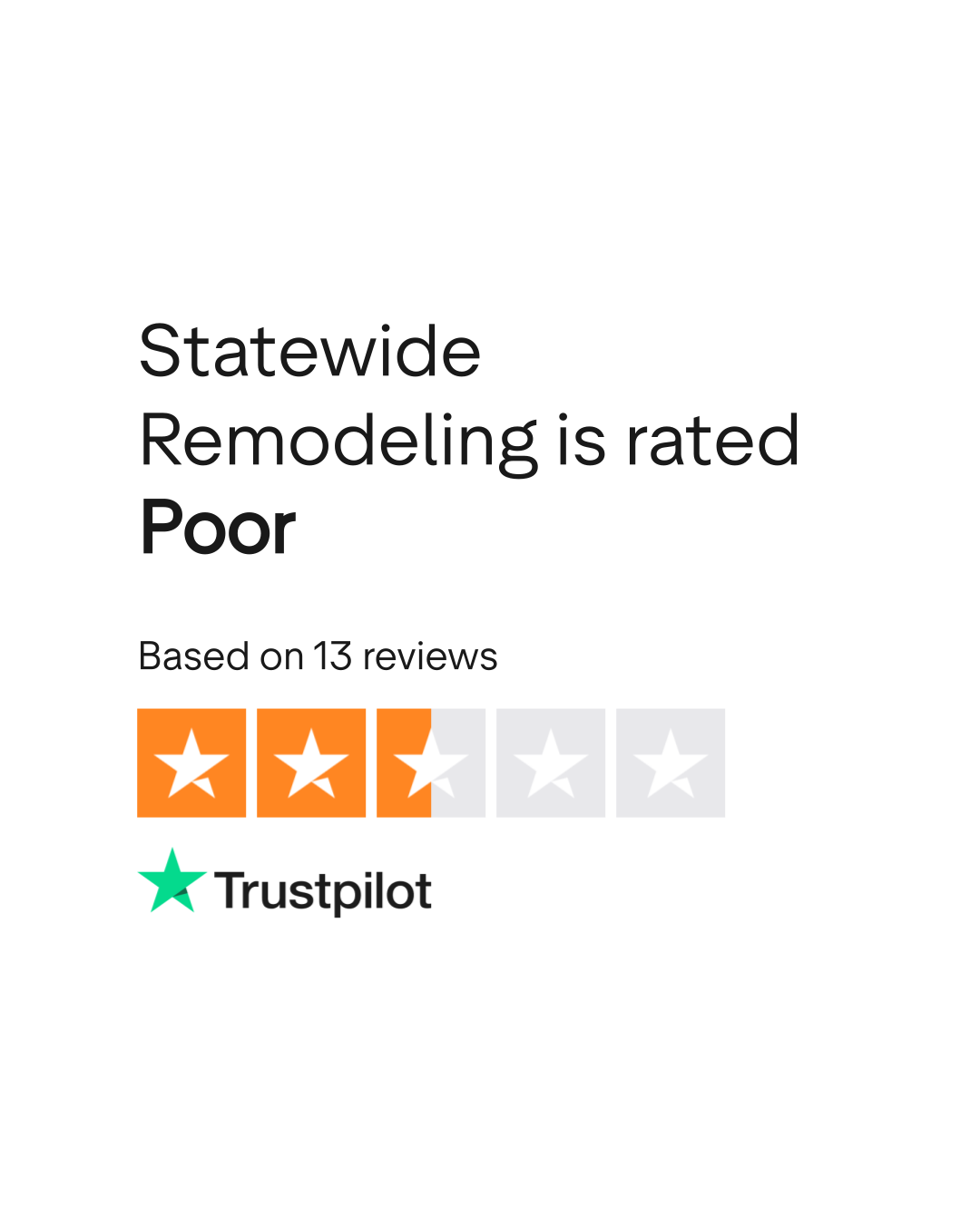 Statewide Remodeling Reviews | Read Customer Service Reviews of ...