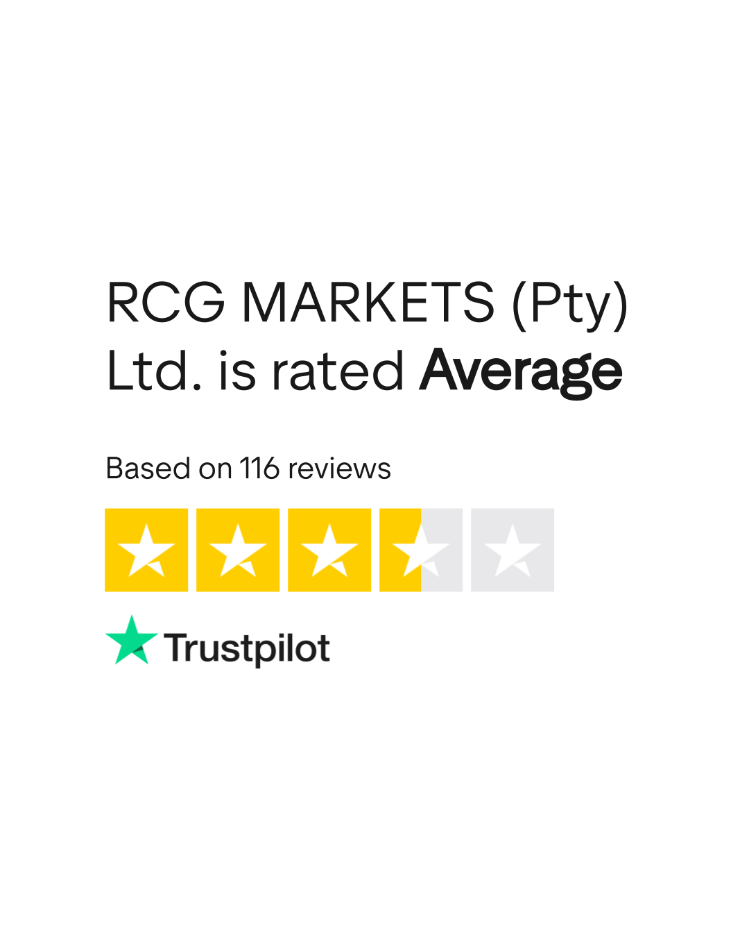 RCG MARKETS (Pty) Ltd. Reviews | Read Customer Service Reviews of ...