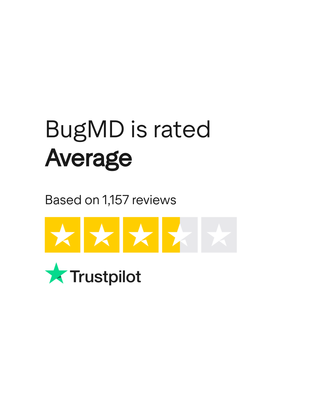 BugMD Reviews | Read Customer Service Reviews of bugmd.com