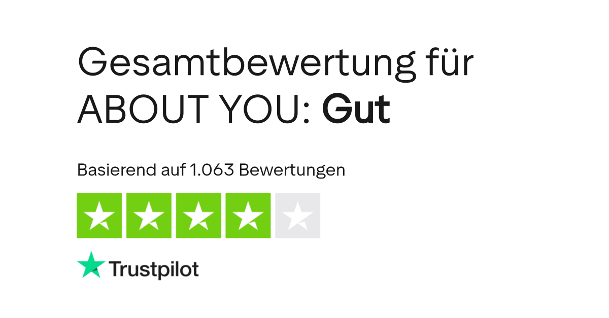 Bewertungen zu ABOUT YOU | Lesen Sie Kundenbewertungen zu aboutyou.gr