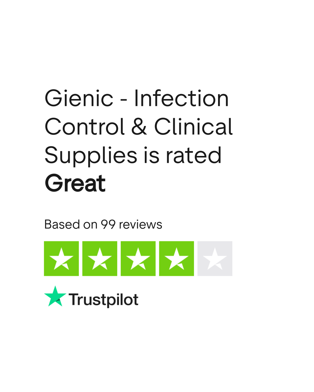 Gienic - Infection Control & Clinical Supplies Reviews | Read Customer ...