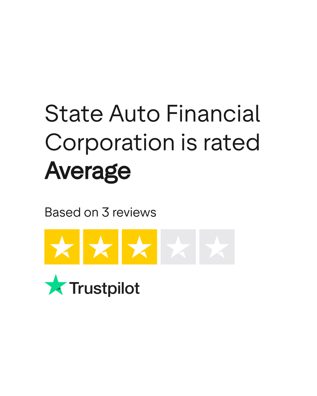 State Auto Financial Corporation Reviews | Read Customer Service ...