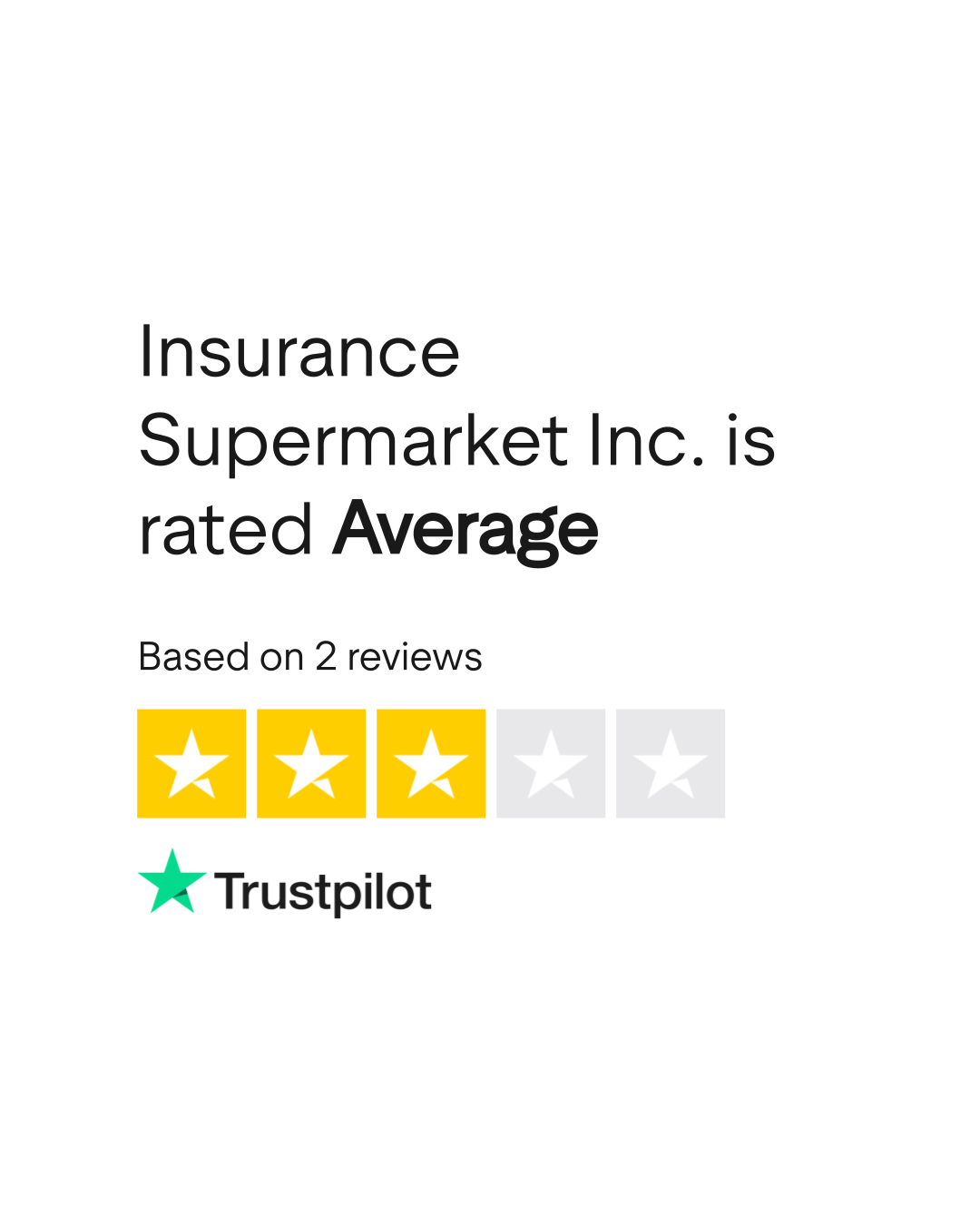 Insurance Supermarket Inc. Reviews | Read Customer Service Reviews of ...