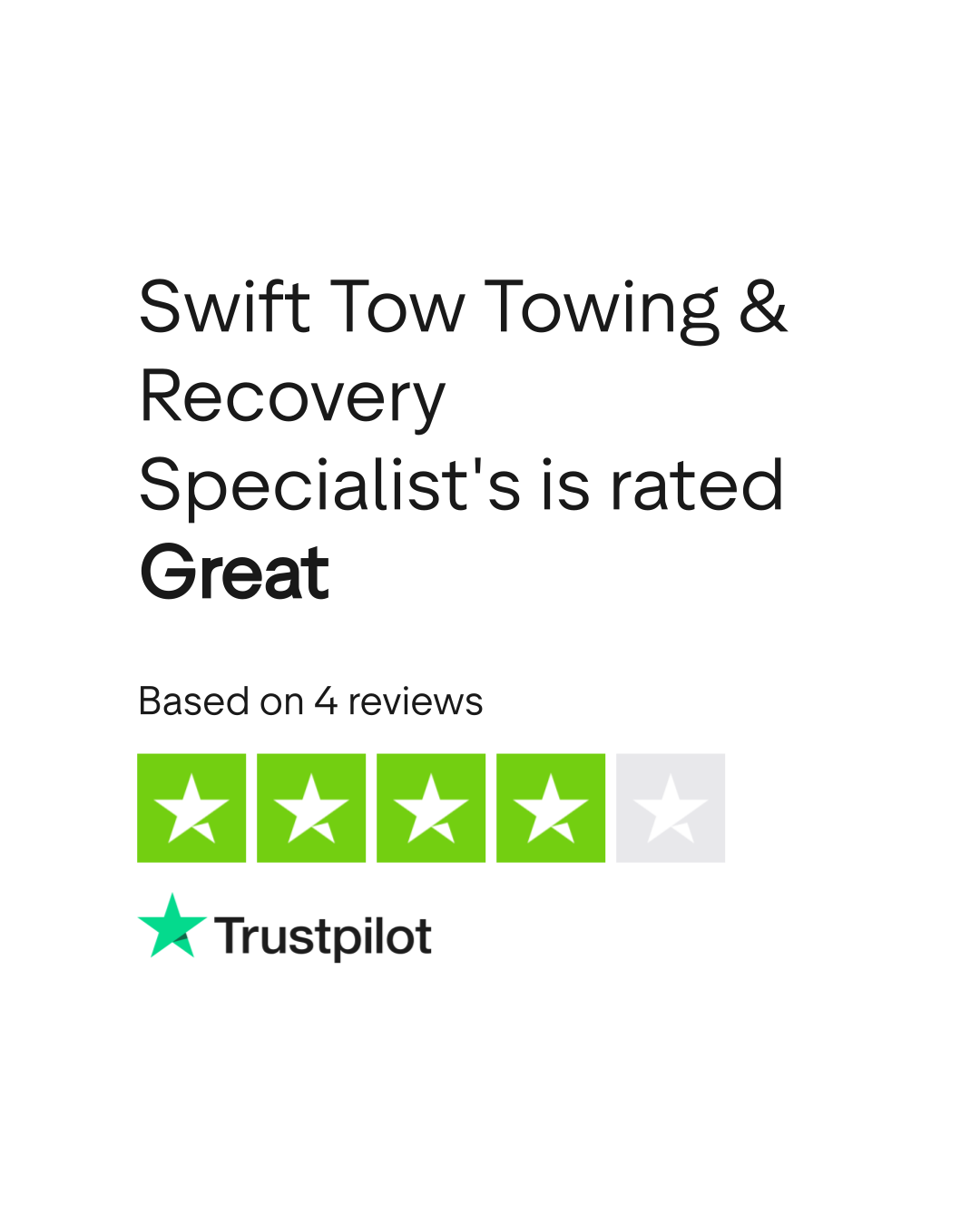 Swift Tow Towing & Recovery Specialist's Reviews | Read Customer ...
