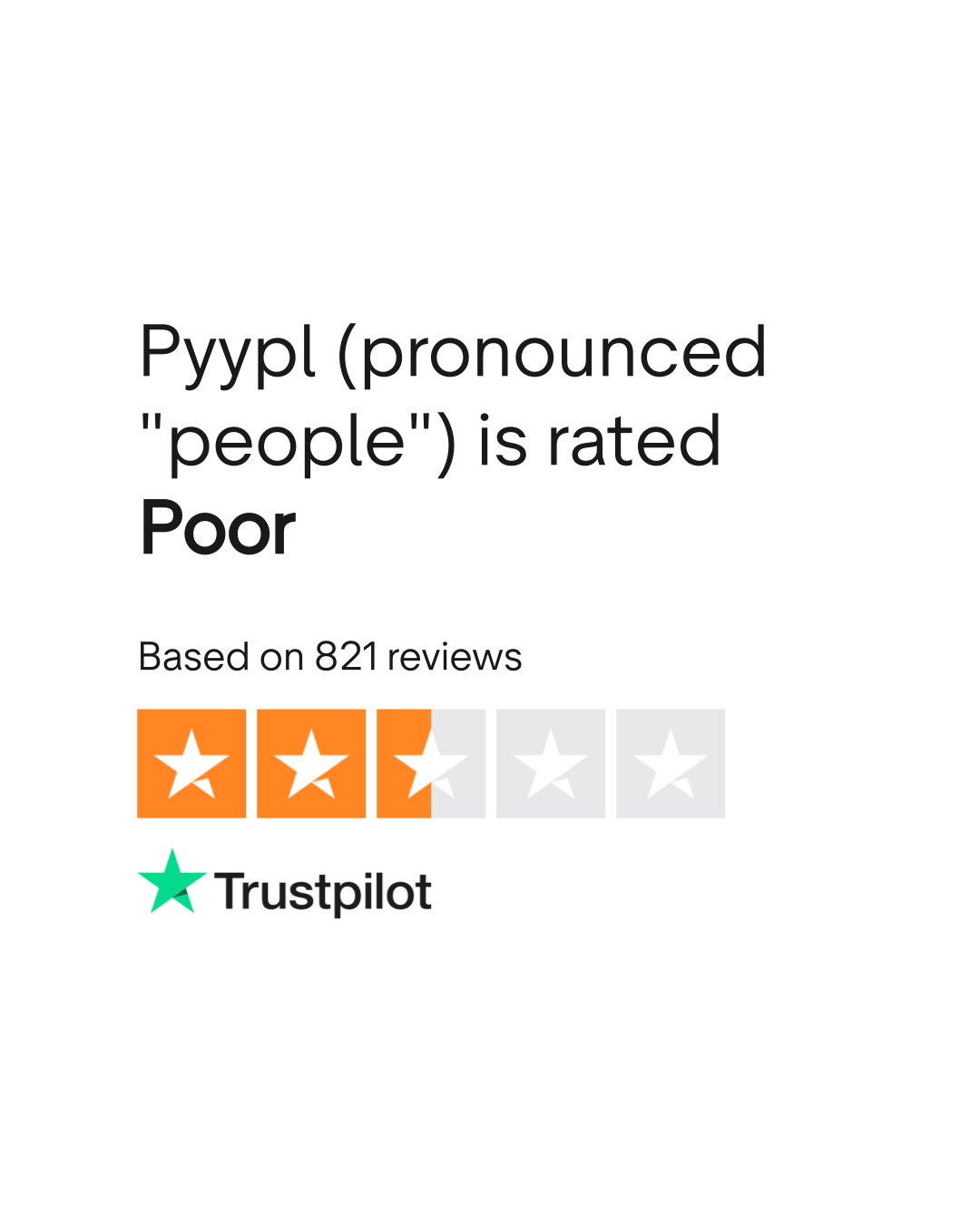 Pyypl (pronounced "people") Reviews | Read Customer Service Reviews of ...