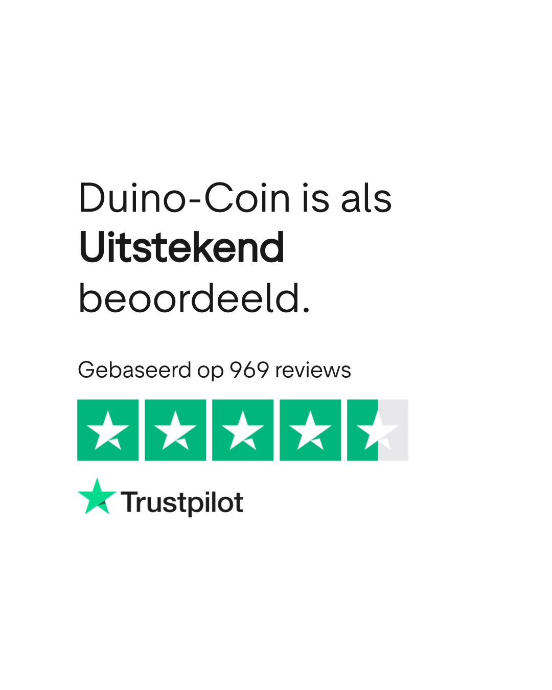 Duino Coin Reviews Bekijk Consumentenreviews Over
