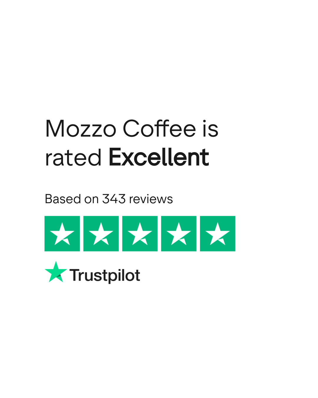 Mozzo Coffee Reviews | Read Customer Service Reviews of mozzocoffee.com