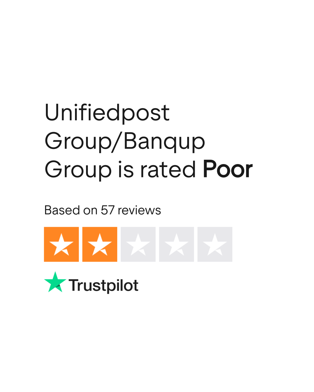 Unifiedpost Group/Banqup Group Reviews | Read Customer Service Reviews ...