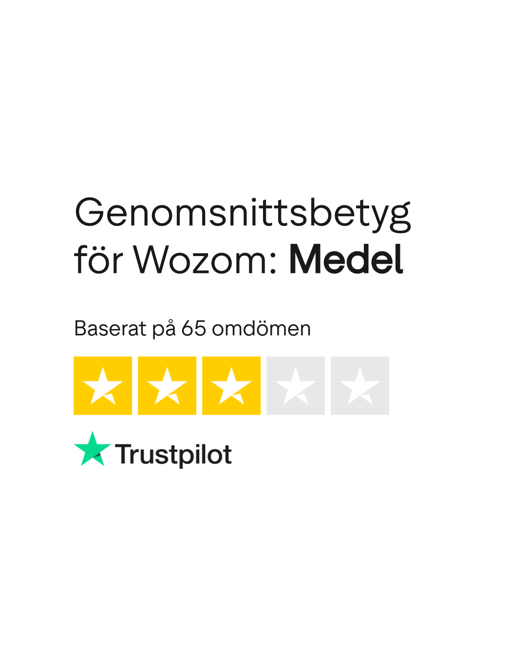 Omdömen om Wozom | Läs kundernas omdömen om wozom.net