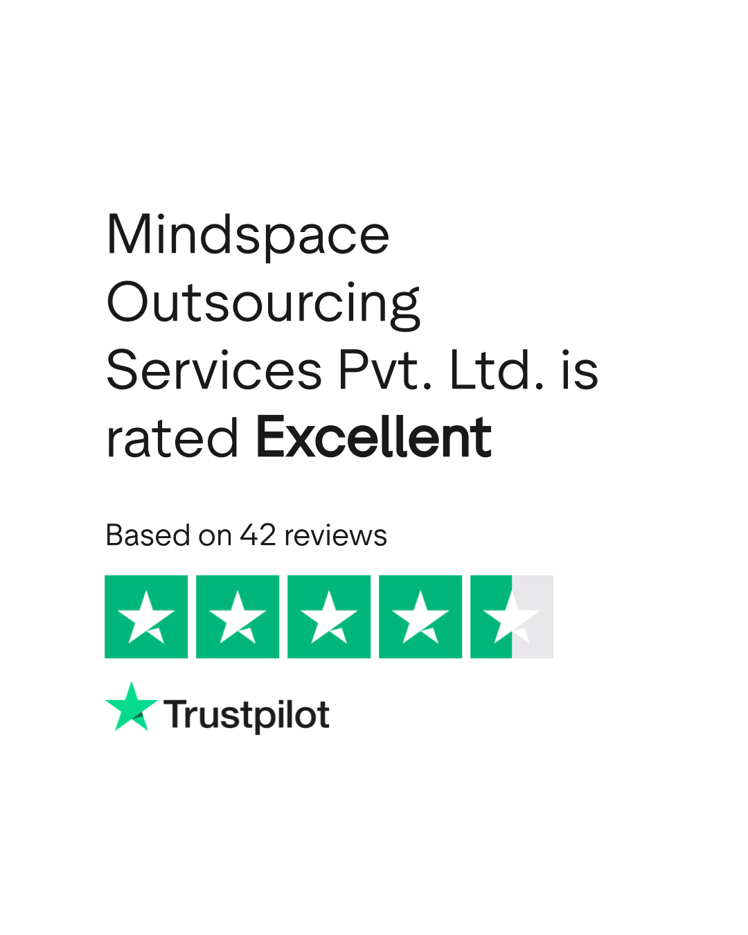 Mindspace Outsourcing Services Pvt. Ltd. Reviews | Read Customer ...
