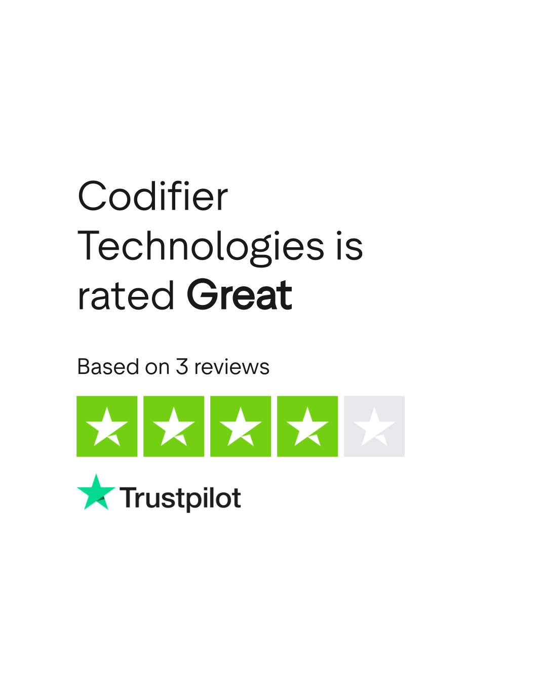 Codifier Technologies Reviews | Read Customer Service Reviews of codifier.co