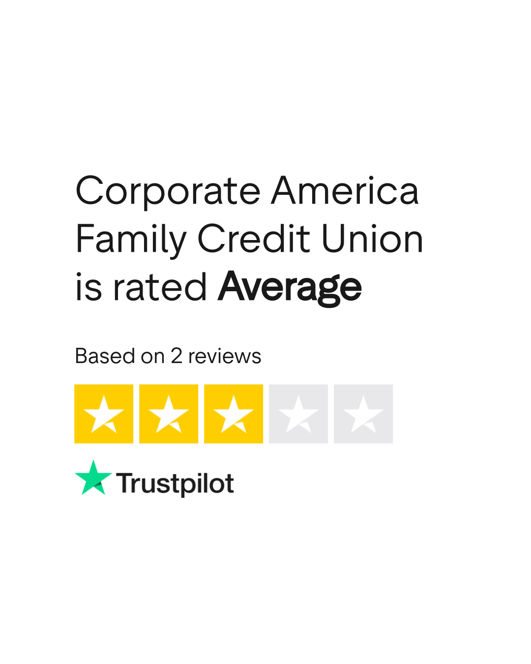 Corporate America Family Credit Union Reviews | Read Customer Service ...