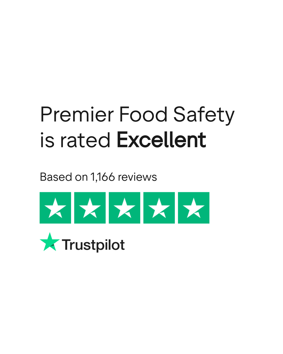 Premier Food Safety Reviews | Read Customer Service Reviews of www ...