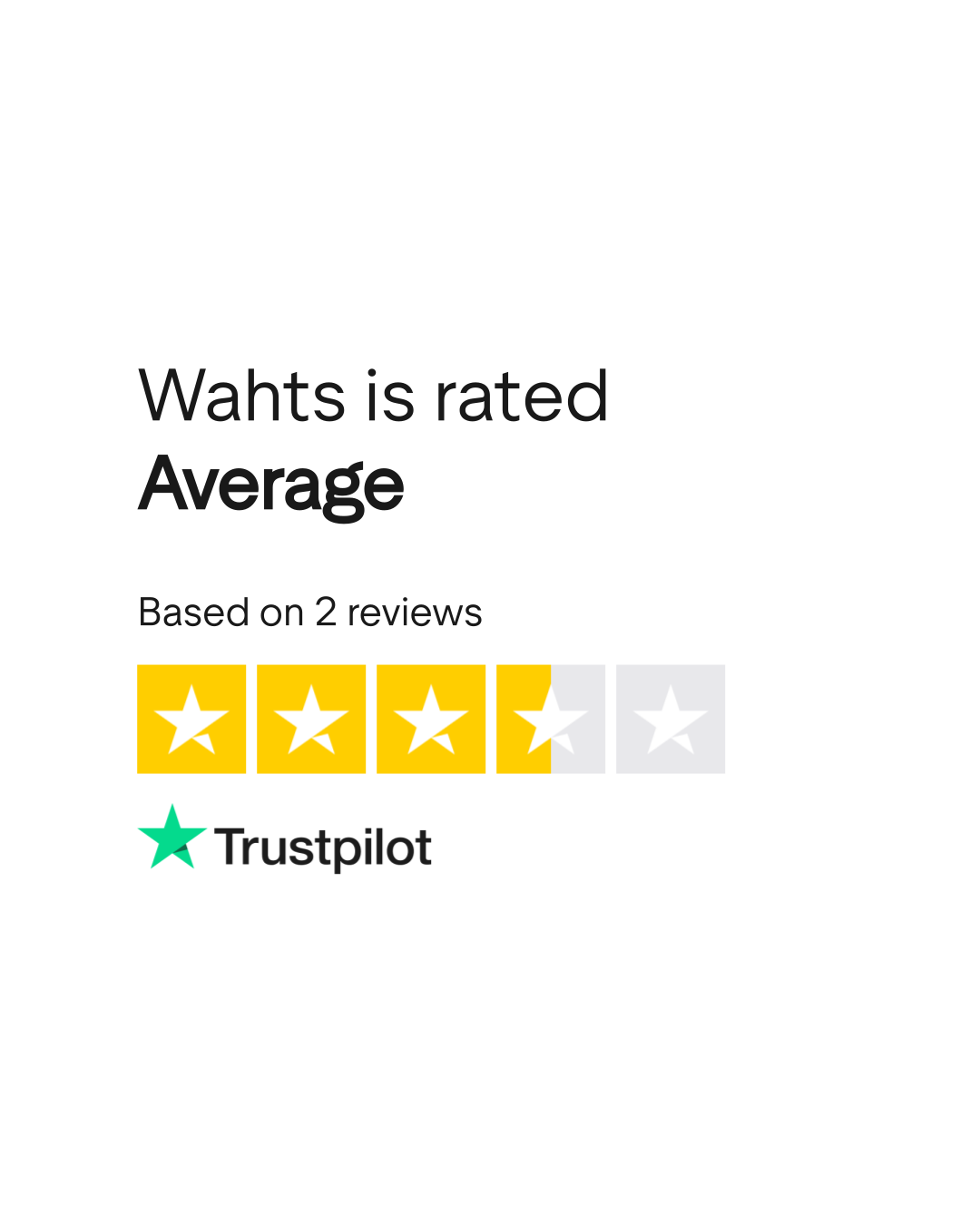Wahts Reviews | Read Customer Service Reviews of wahts.com