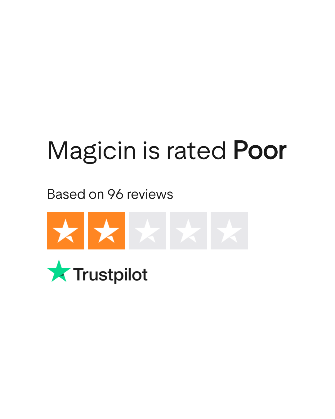 Magicin Reviews | Read Customer Service Reviews of magicin.co.uk