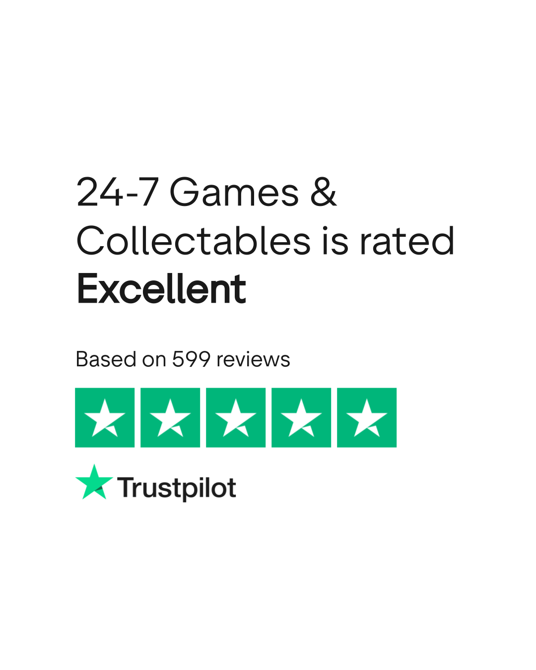 24-7 Games & Collectables Reviews | Read Customer Service Reviews of 24 ...