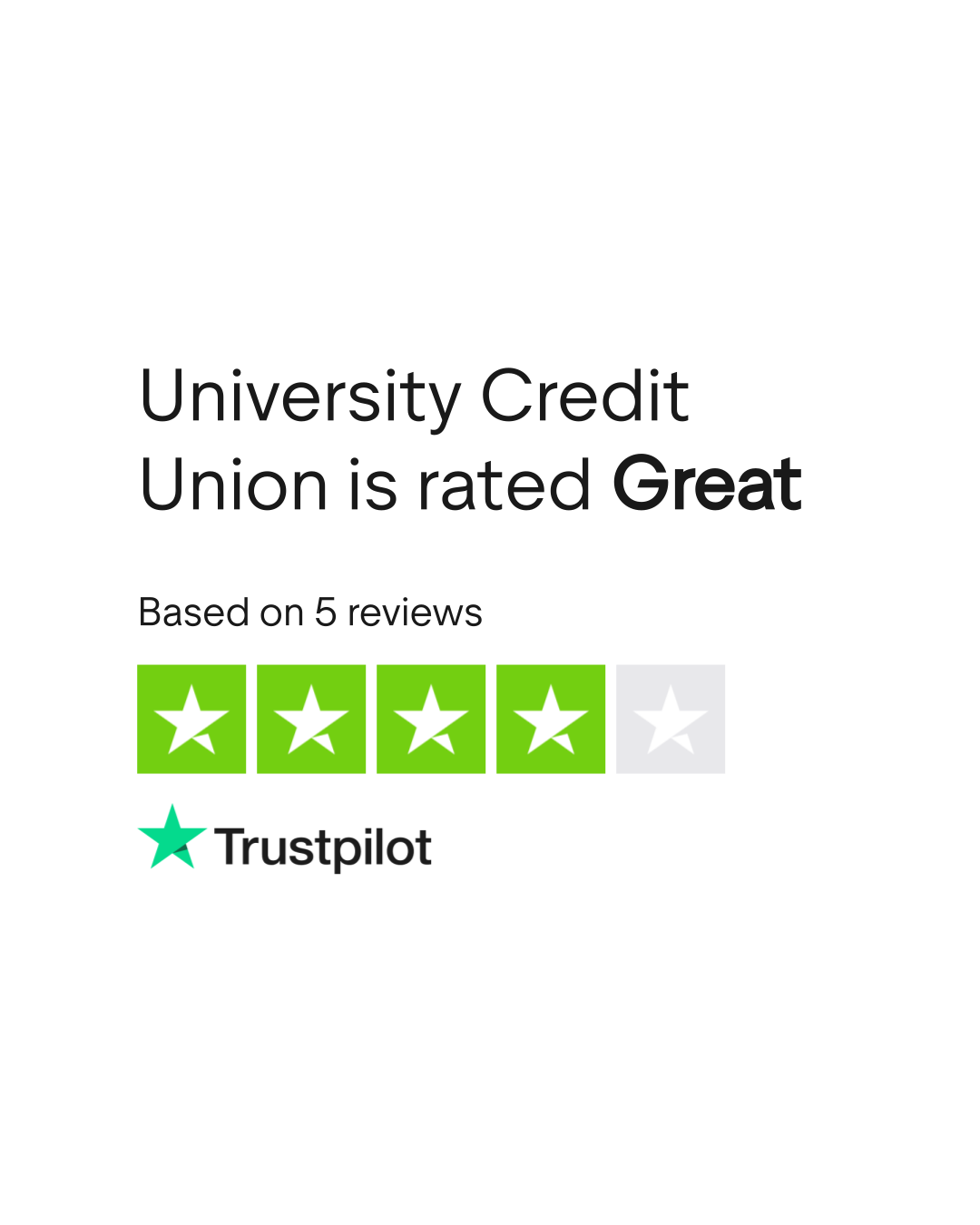 University Credit Union Reviews | Read Customer Service Reviews of ucu.org