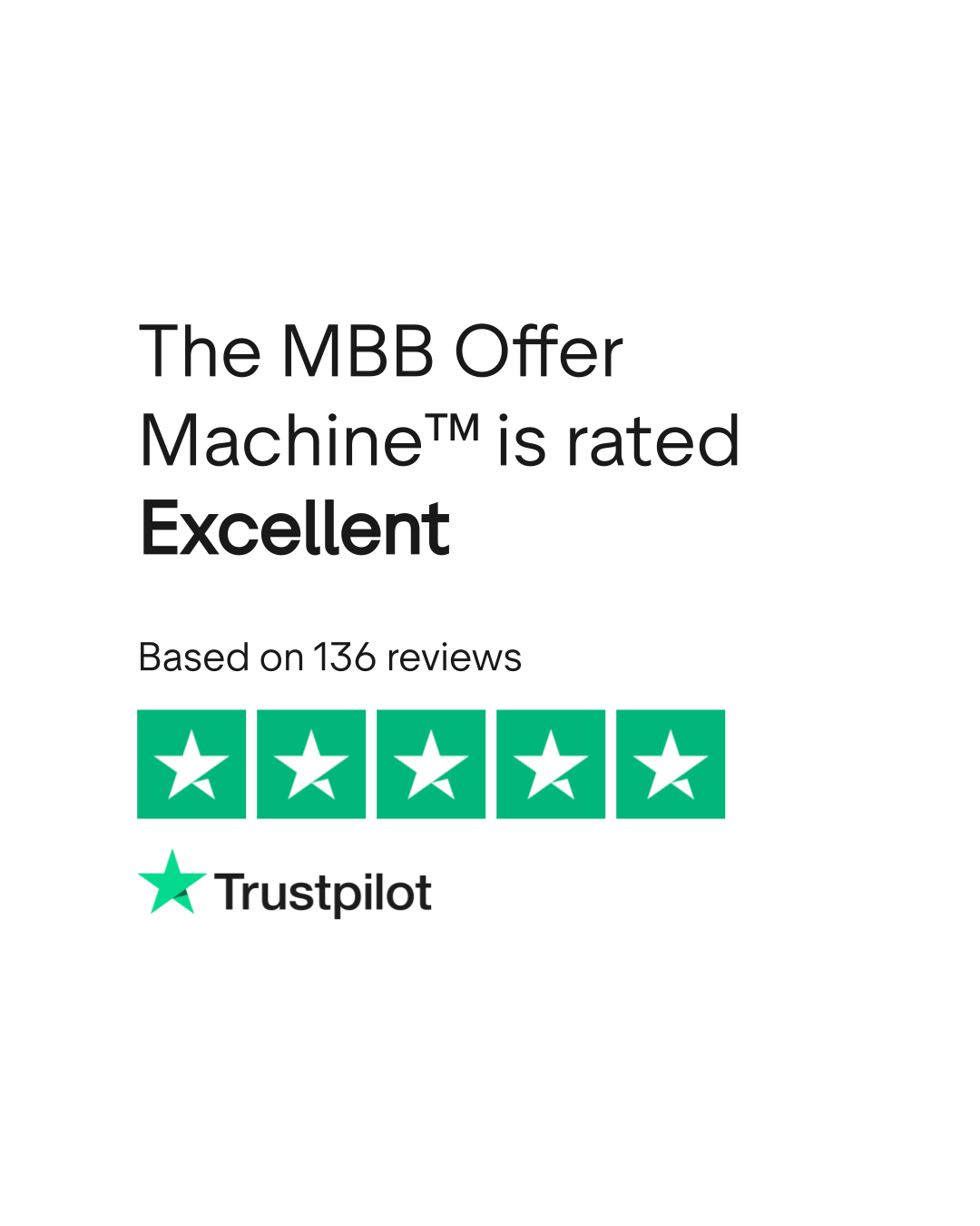 The MBB Offer Machine™ Reviews | Read Customer Service Reviews of mbb ...