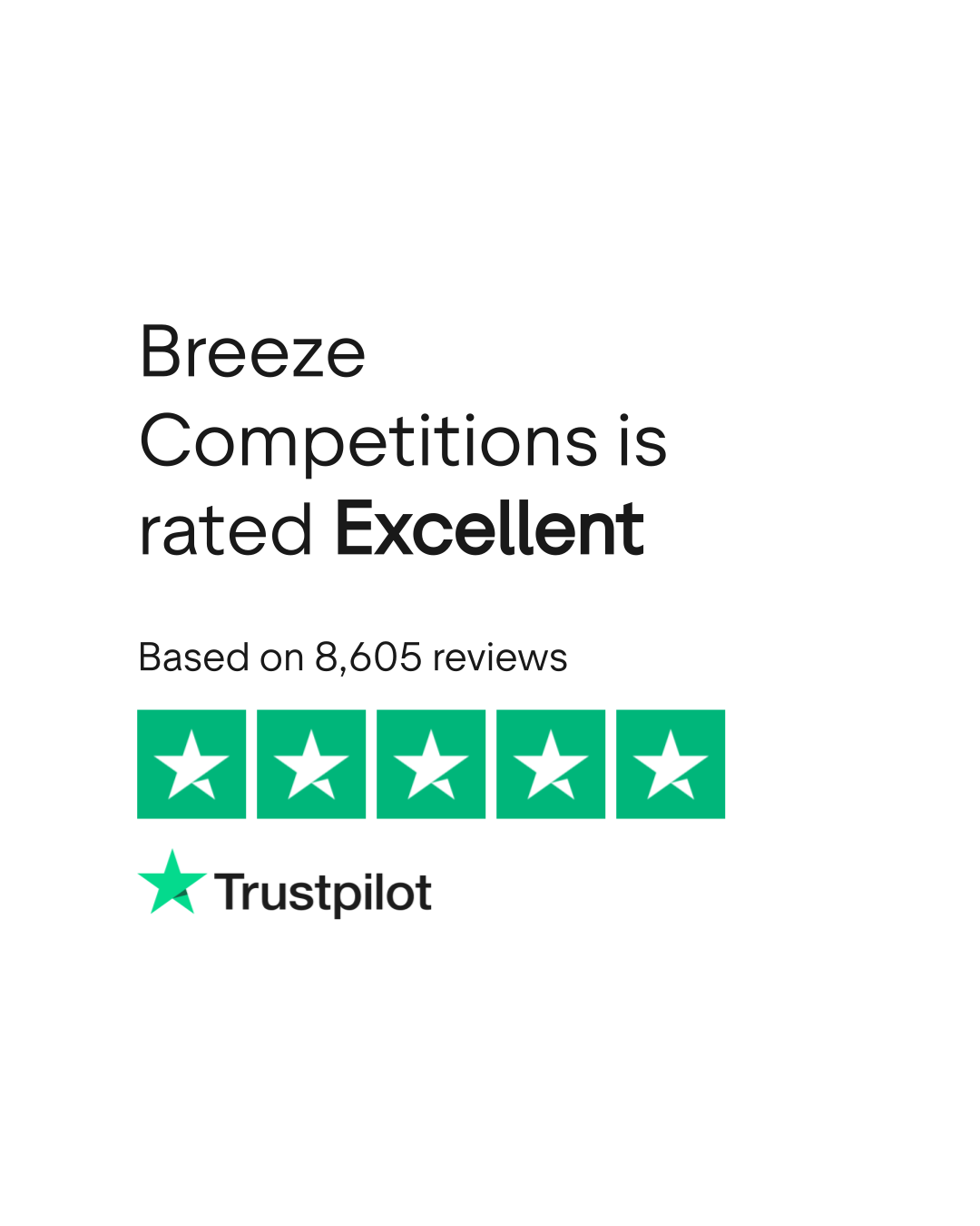 Breeze Competitions Reviews | Read Customer Service Reviews of ...