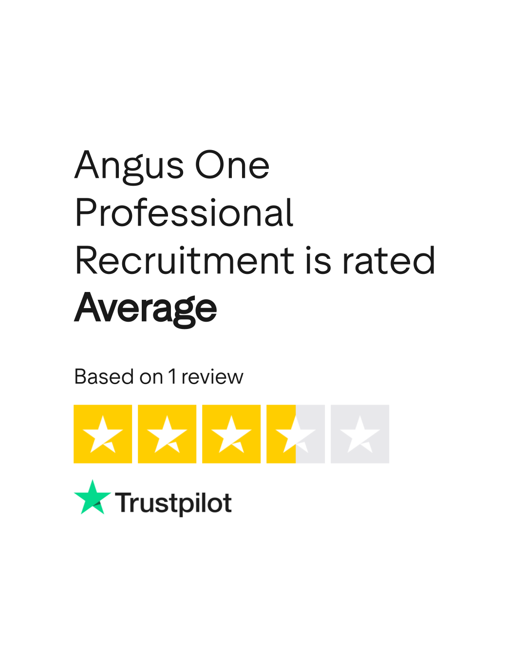Angus One Professional Recruitment Reviews | Read Customer Service ...