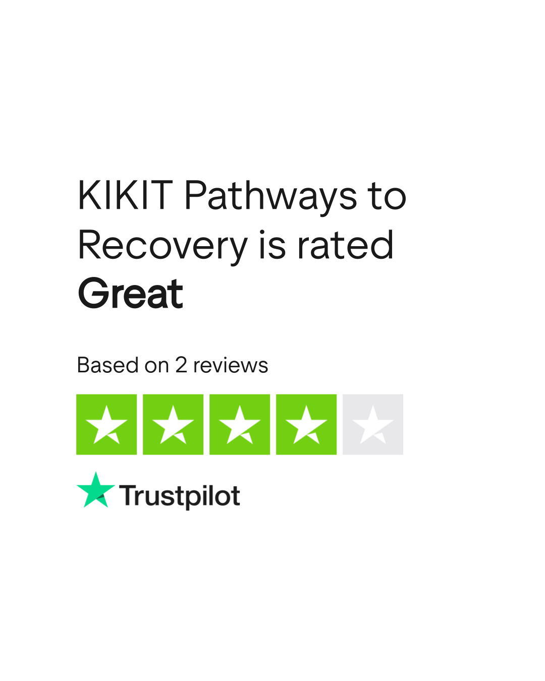 KIKIT Pathways to Recovery Reviews | Read Customer Service Reviews of ...